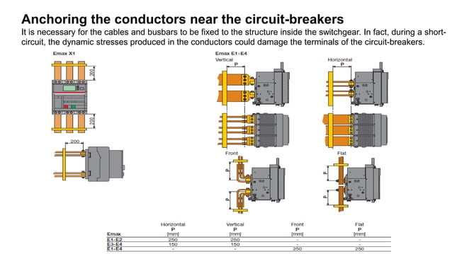 changwon MVP, EMDB, SMDB & DB | PPTX | Science