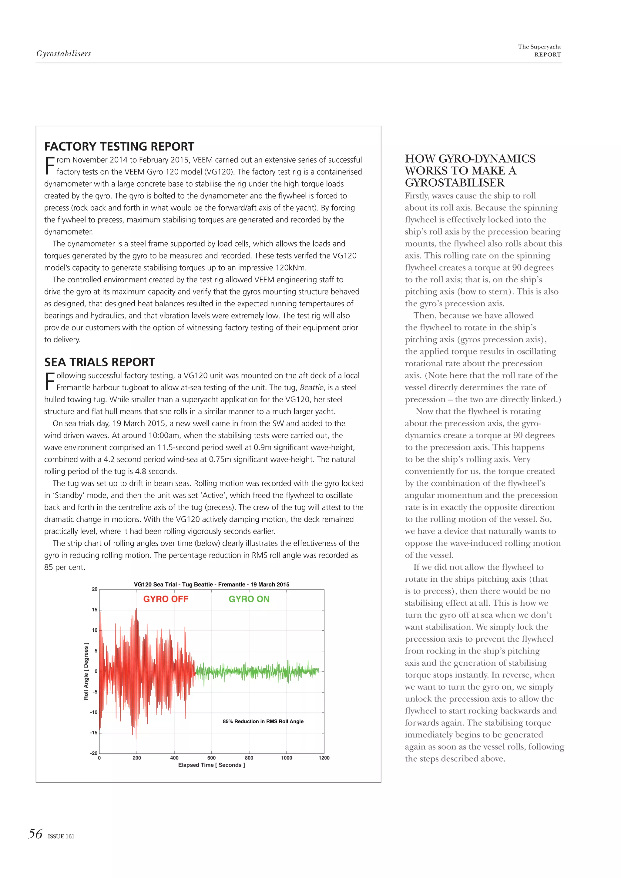 TSR161- Lifting The Lid on Gyros | PDF