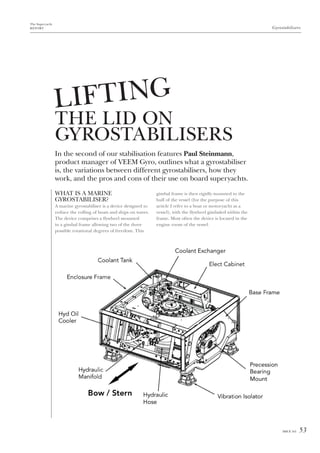 TSR161- Lifting The Lid on Gyros | PDF | Web Development | Internet