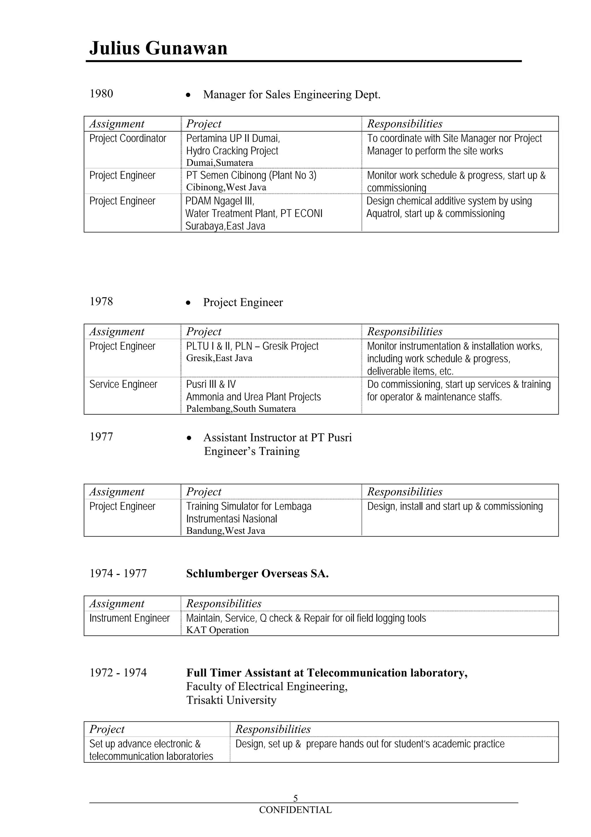 CV_Julius Gunawan | PDF