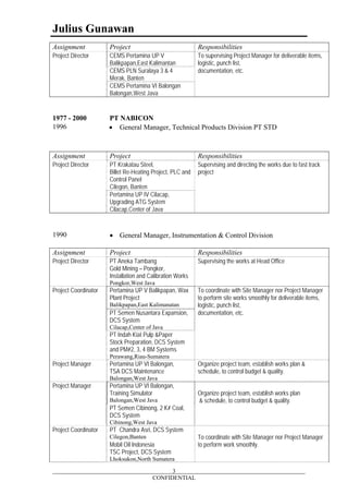 CV_Julius Gunawan | PDF