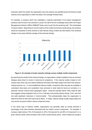 Levelling Up - Five Real World Examples of Incremental Maturity | PDF