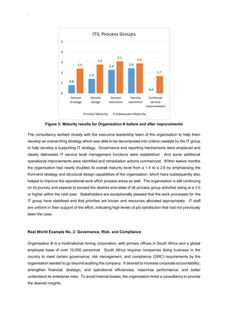 Levelling Up - Five Real World Examples of Incremental Maturity | PDF