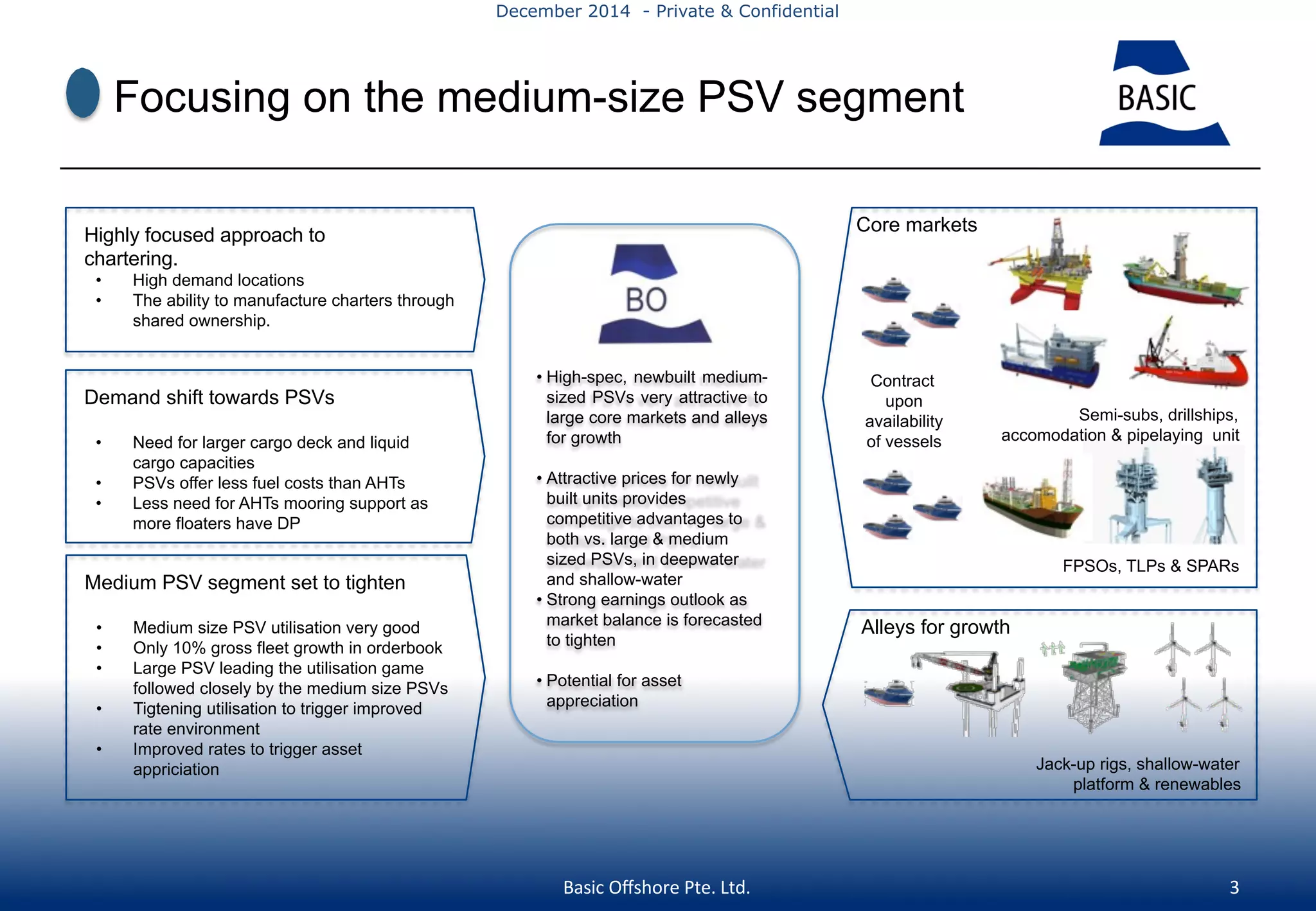 Basic Offshore - Company presentation copy | PDF