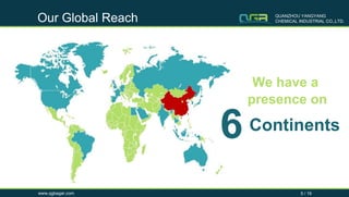 QGB Company Profile | PPT