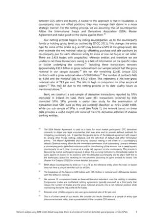 Network Analysis using EMIR CDS Data | PDF