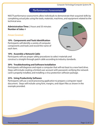 Computer Technology Computer Systems PA | PDF