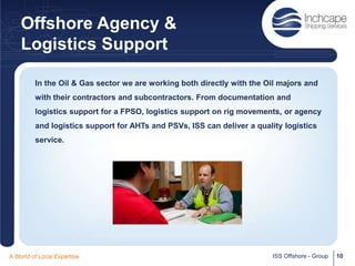 ISS Africa - Offshore | PPTX