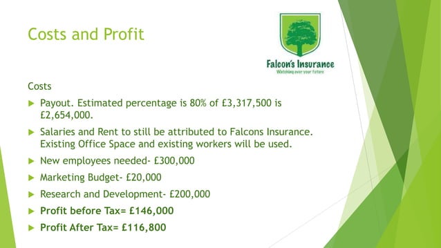 FinalPresentationDraftMarketing (1) | PPT