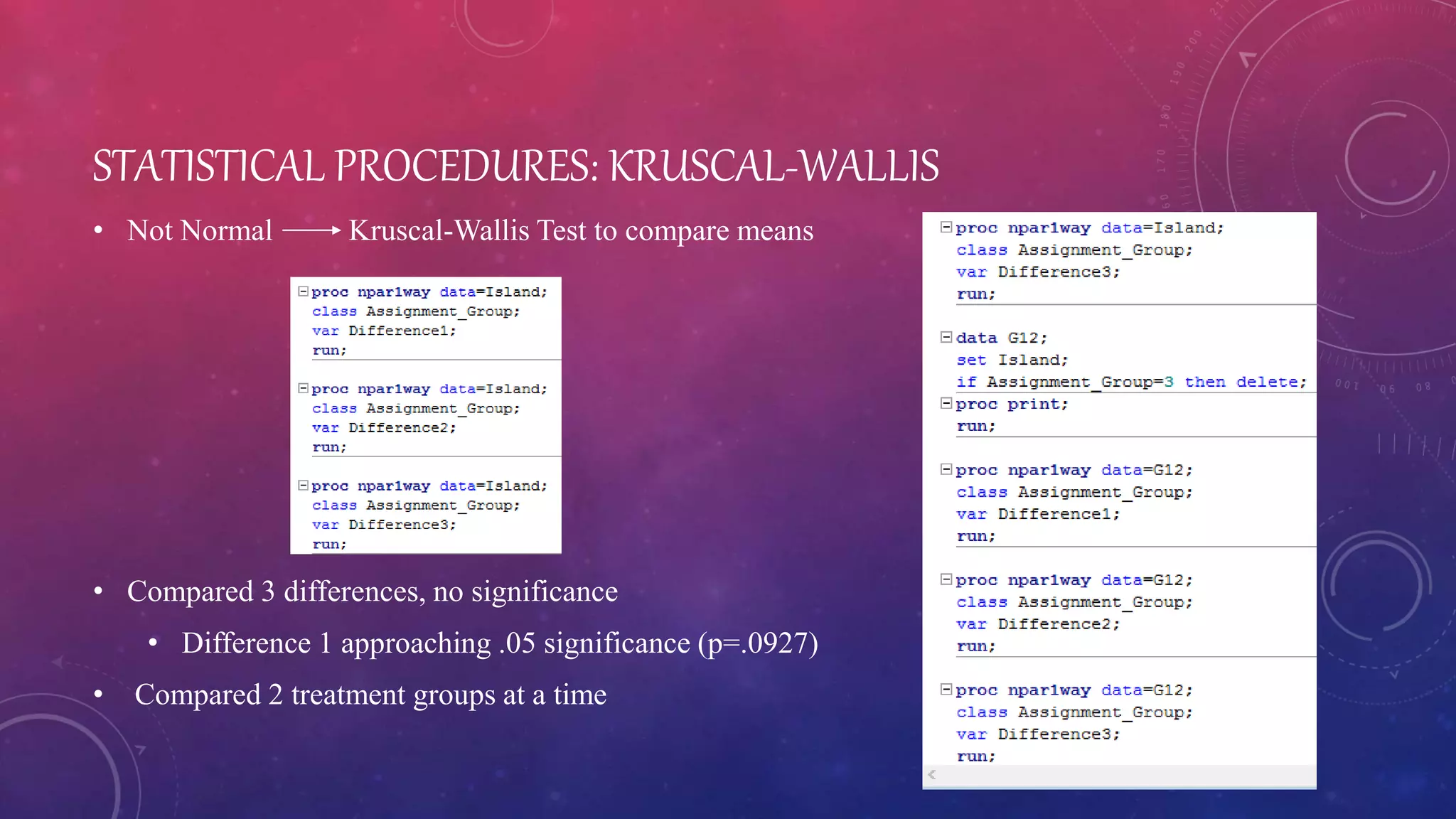 Laura Final Ppt CompStat | PPTX