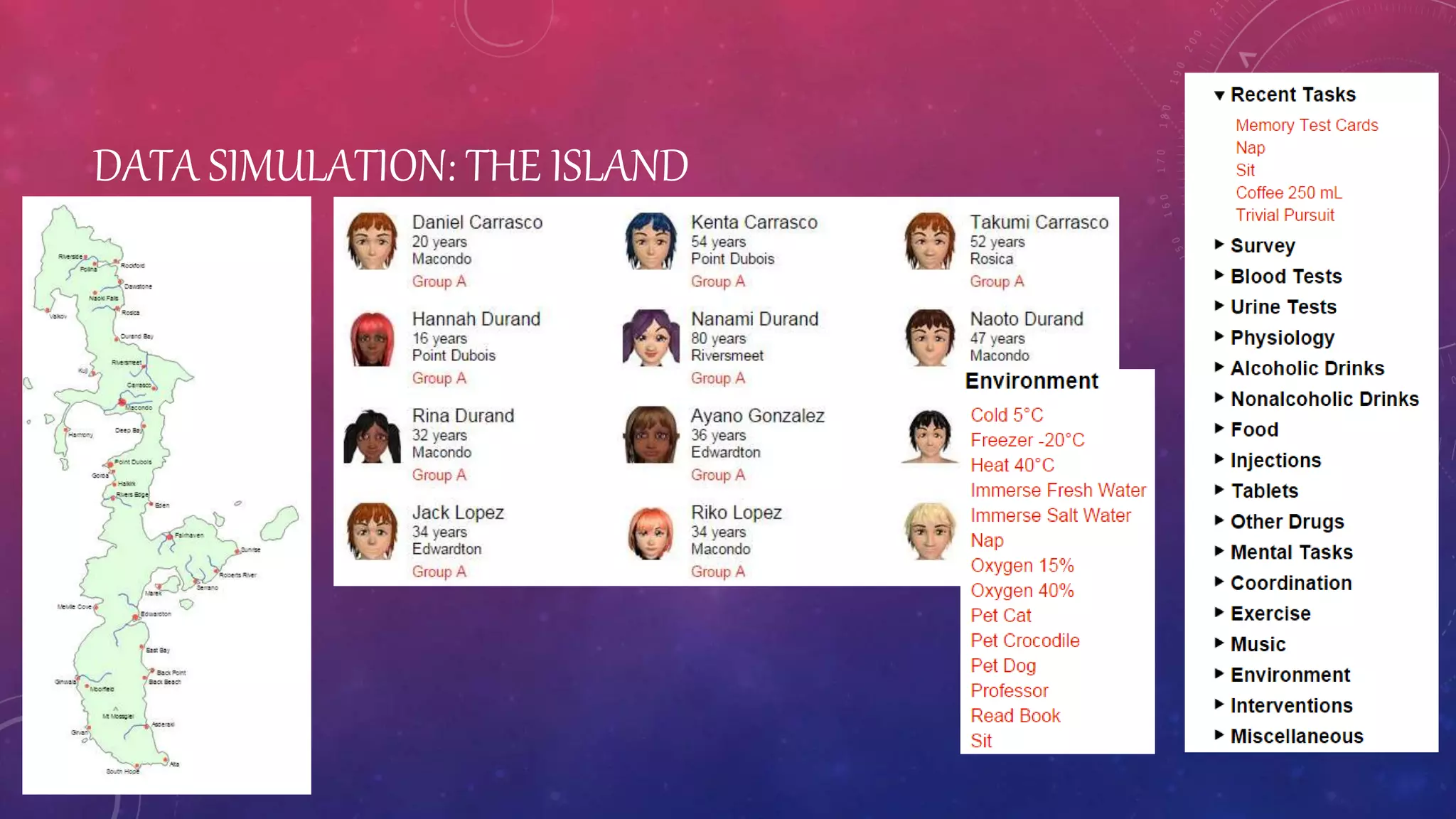 Laura Final Ppt CompStat | PPTX