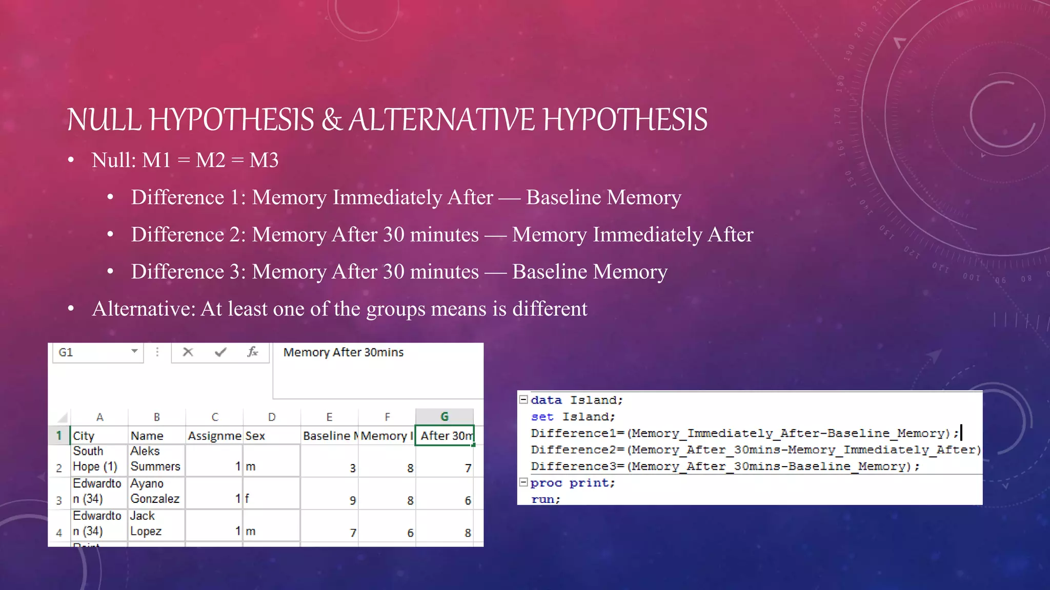 Laura Final Ppt CompStat | PPTX