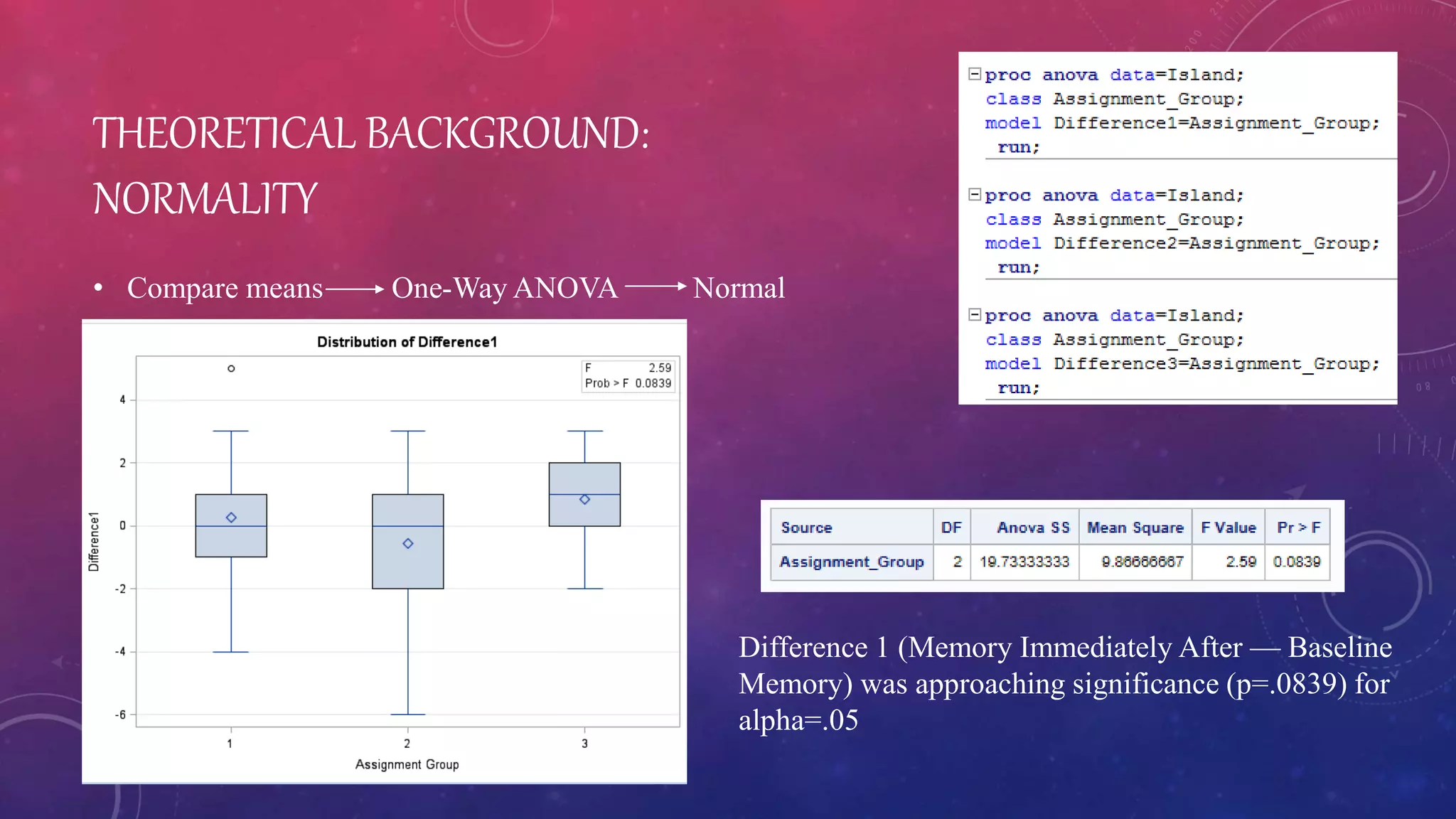 Laura Final Ppt CompStat | PPTX
