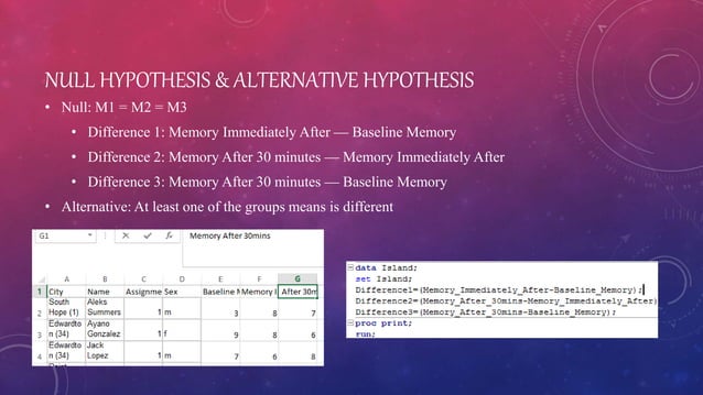 Laura Final Ppt CompStat | PPTX