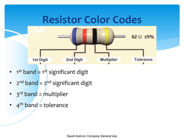 Resistor Color Coding | PDF | Physics | Science