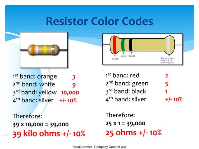 Resistor Color Coding | PDF | Physics | Science