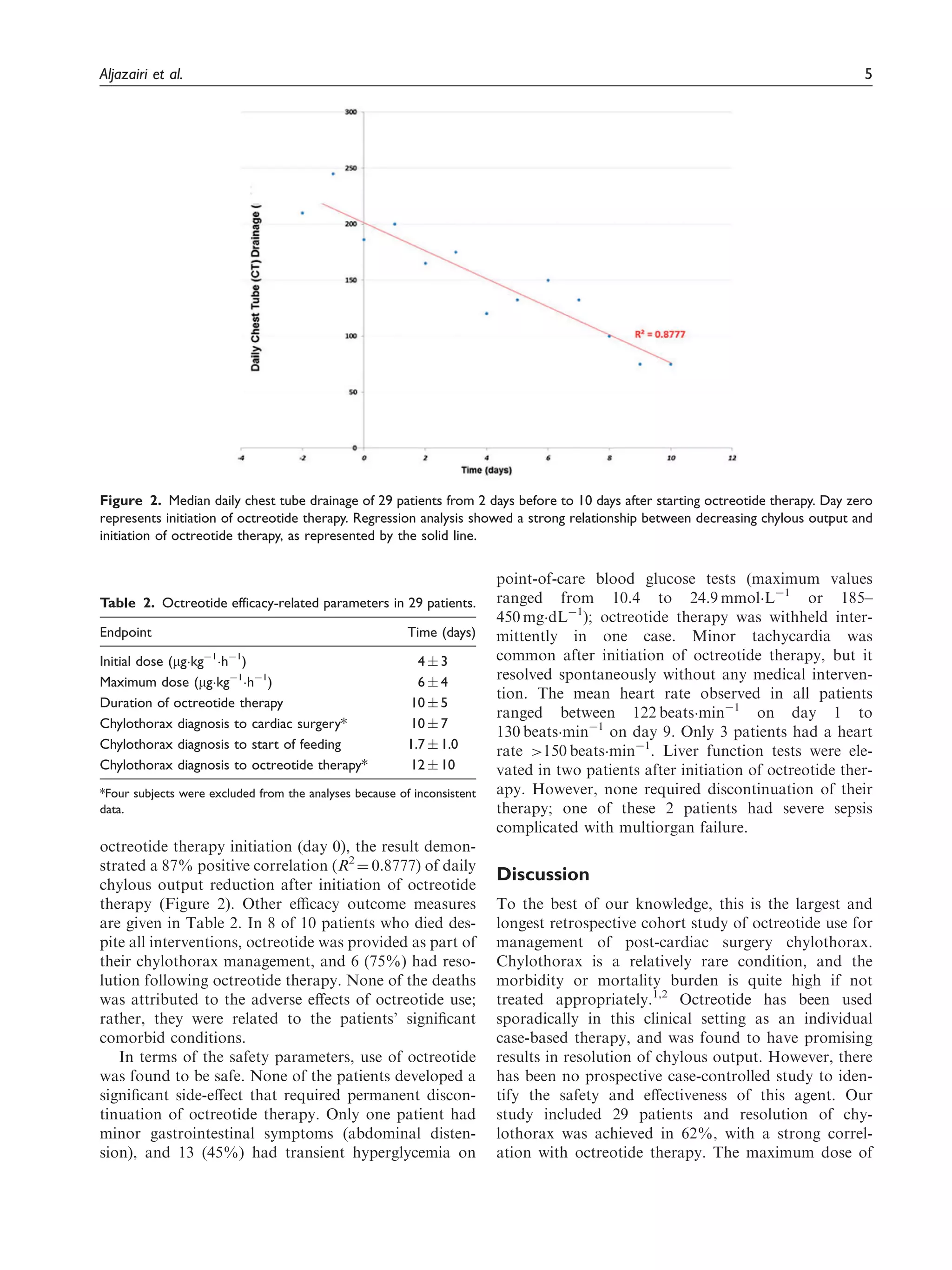 Octreotide Study | PDF