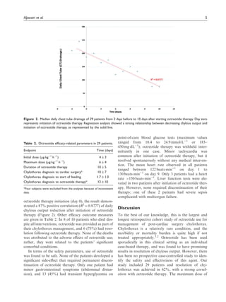 Octreotide Study | PDF