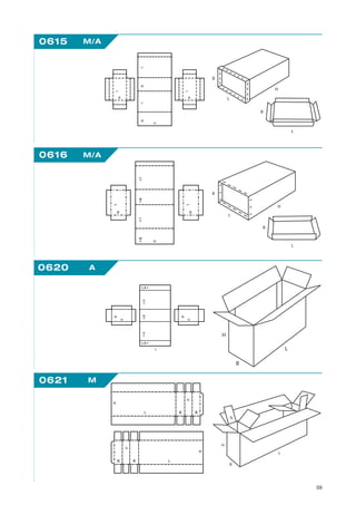 FEFCO codes of designs