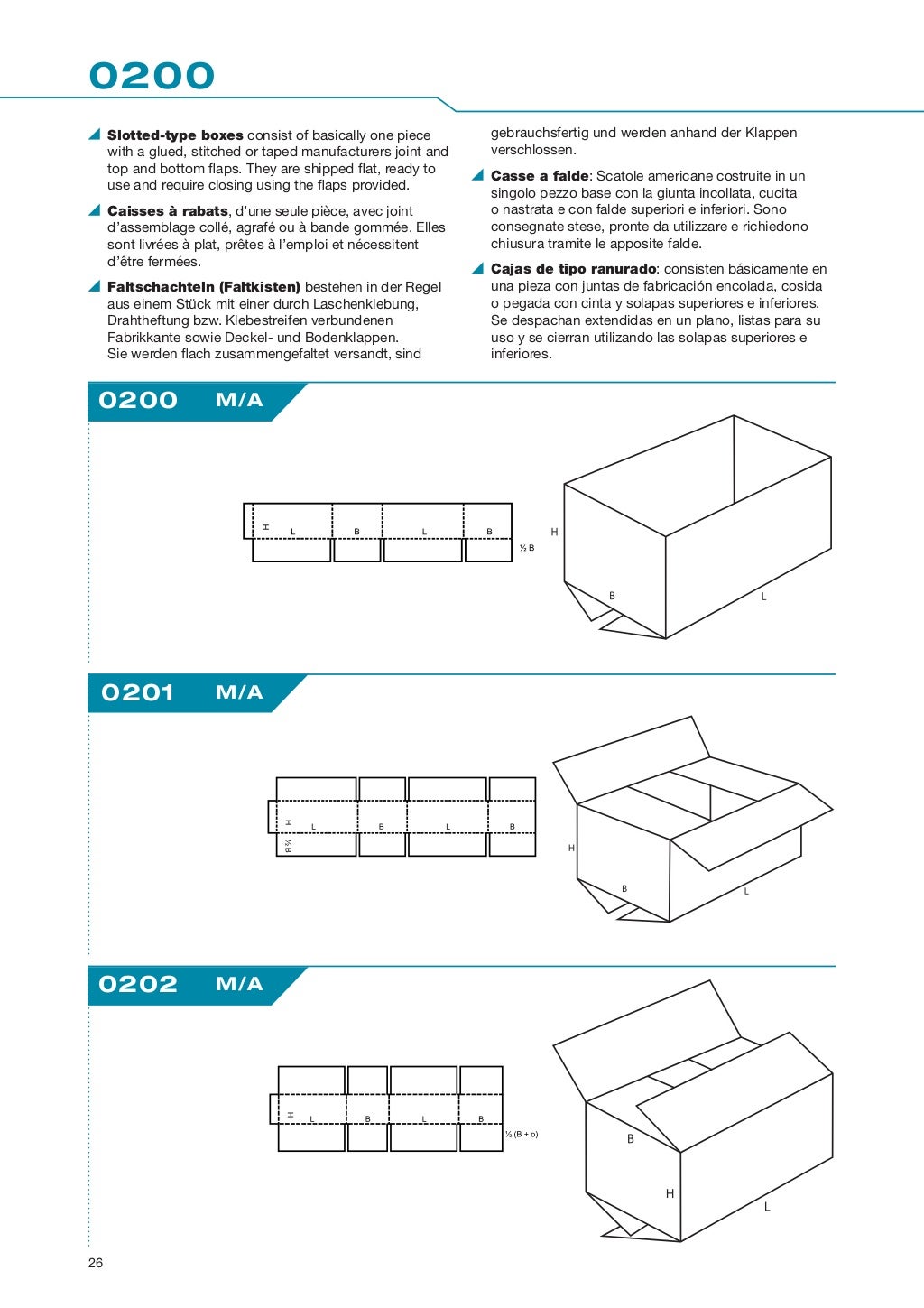 FEFCO codes of designs