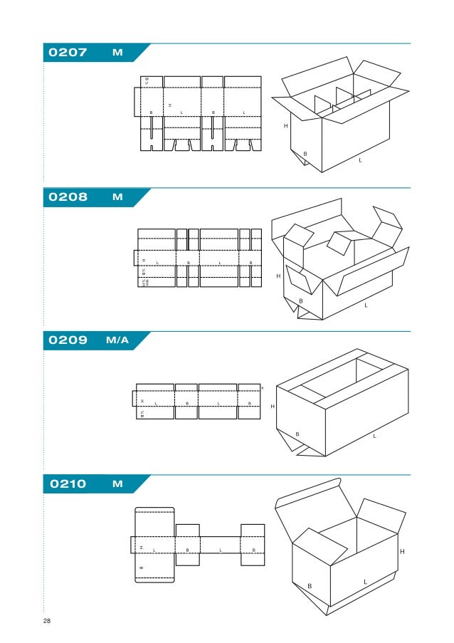FEFCO codes of designs