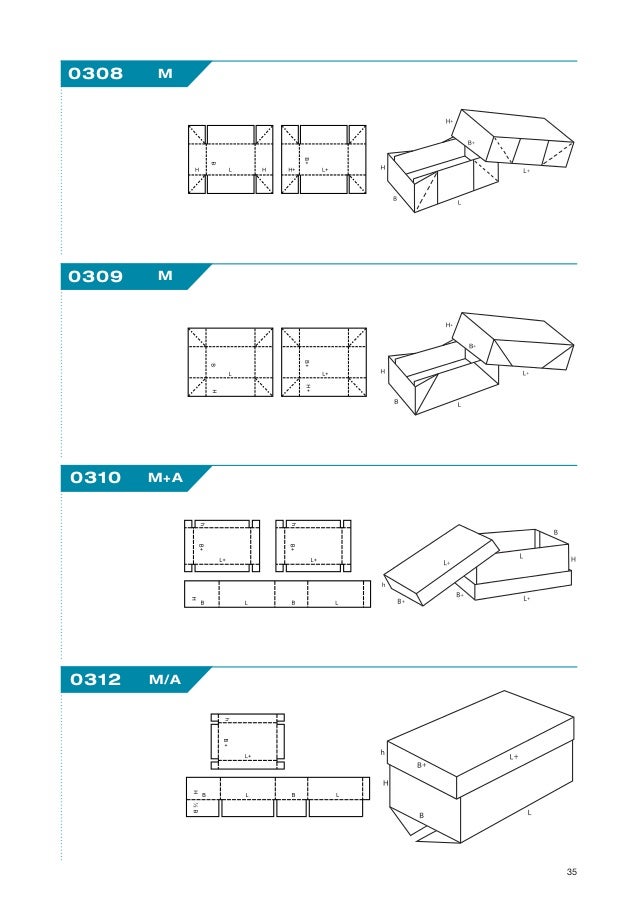 FEFCO codes of designs