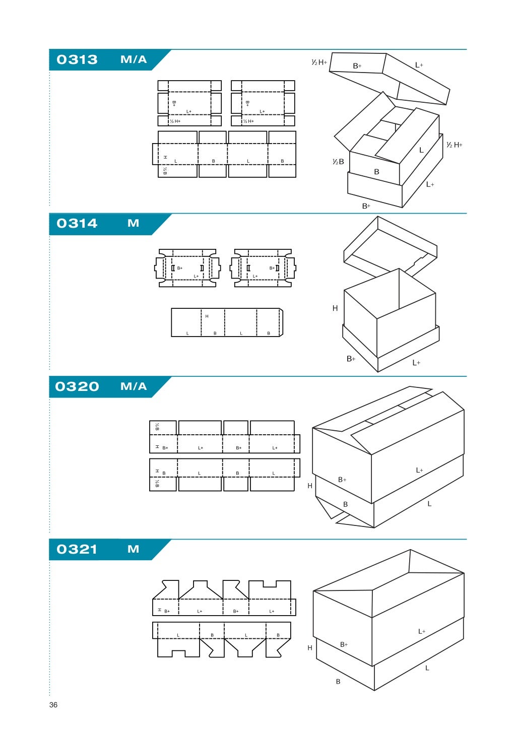 FEFCO codes of designs