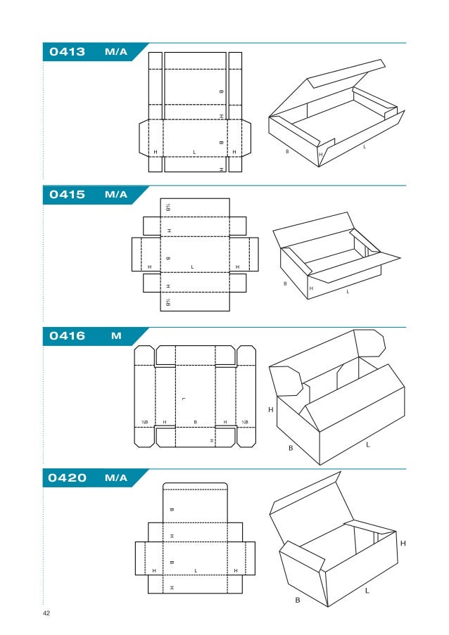 FEFCO codes of designs