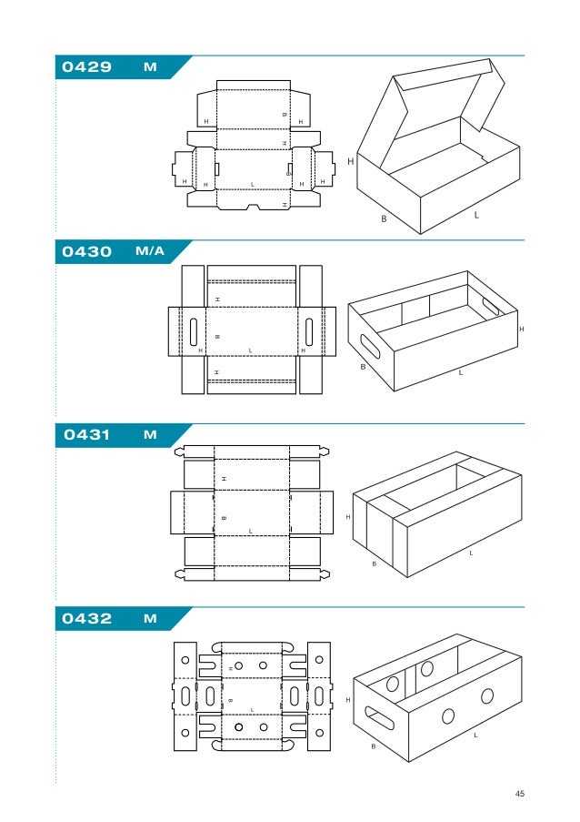 FEFCO codes of designs