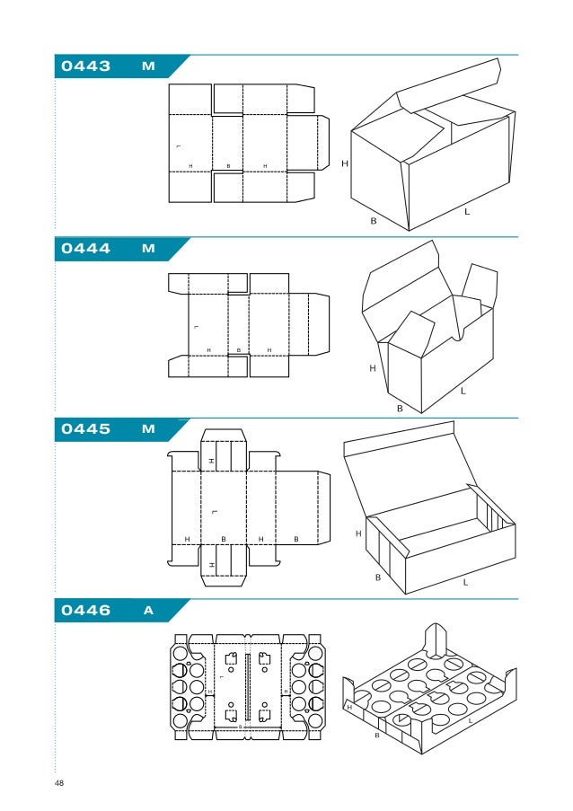 FEFCO codes of designs