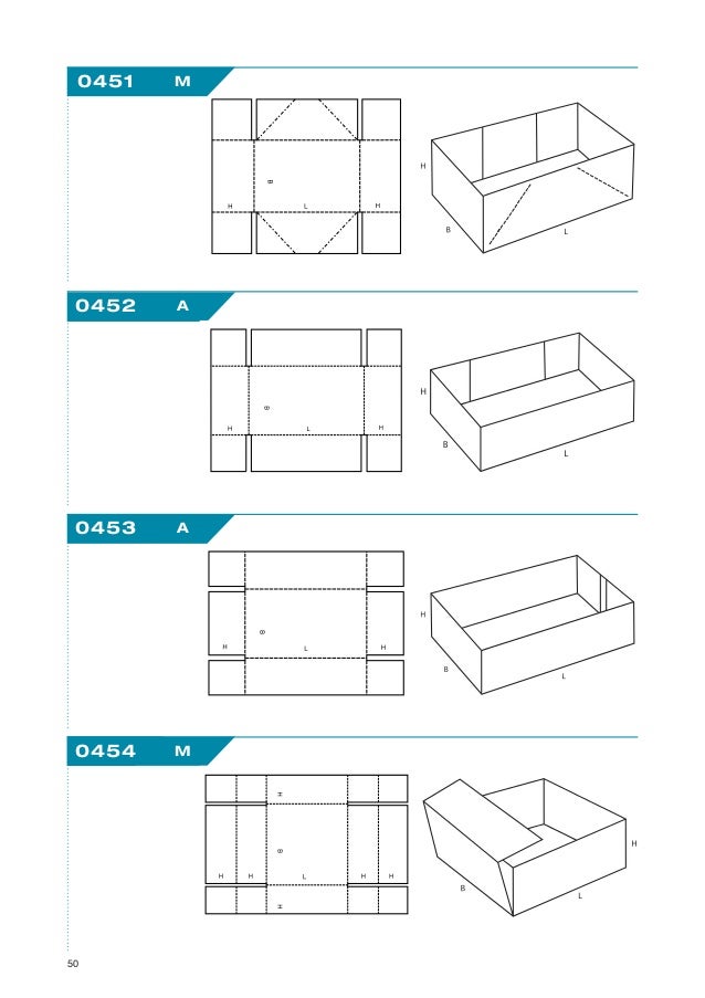 FEFCO codes of designs