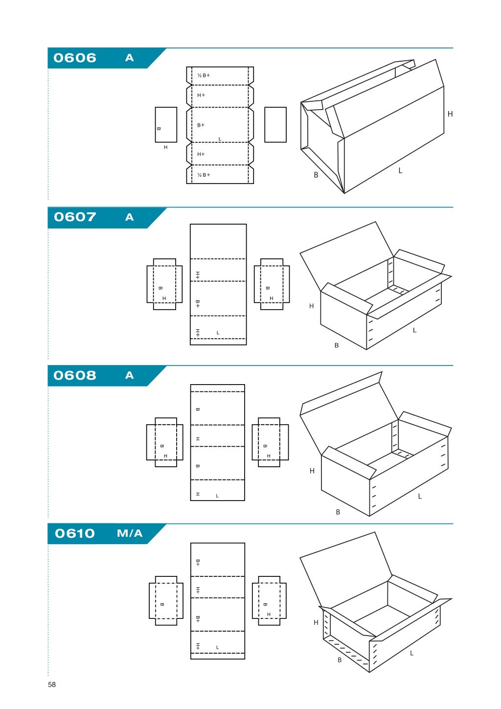 FEFCO codes of designs