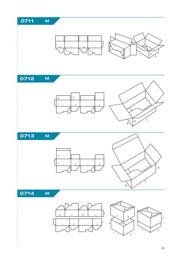 FEFCO codes of designs