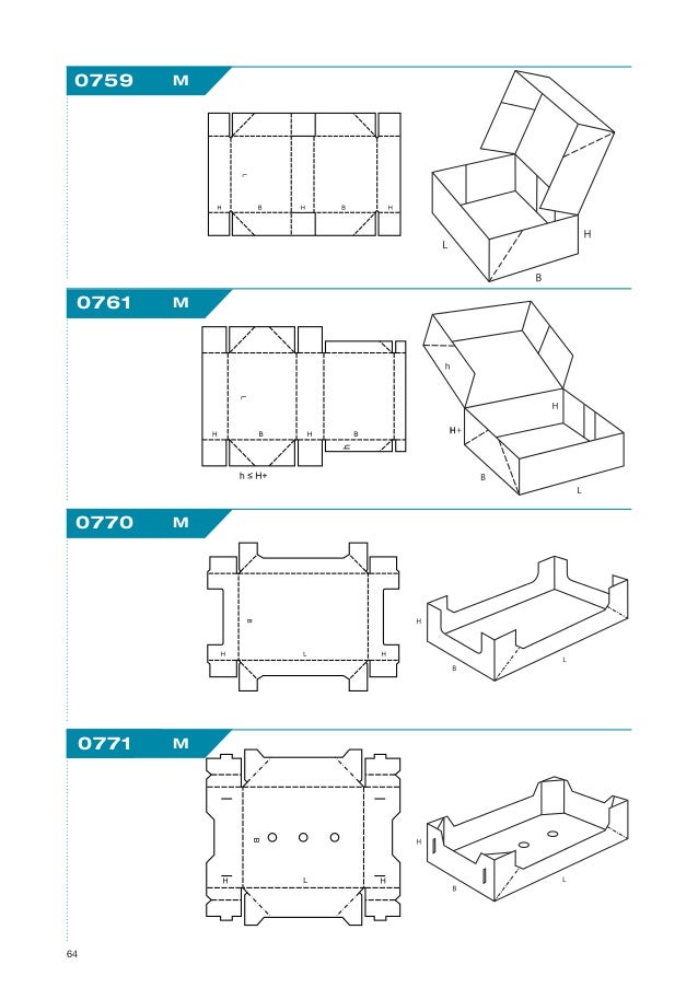 FEFCO codes of designs