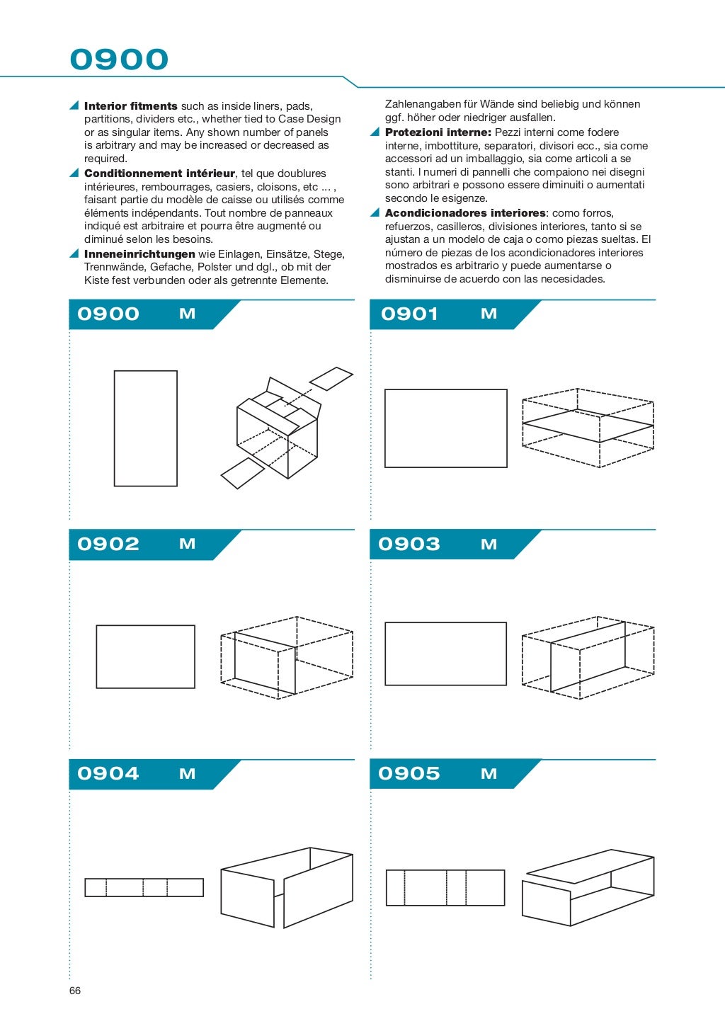 FEFCO codes of designs