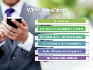 Demo WeChat | PPTX