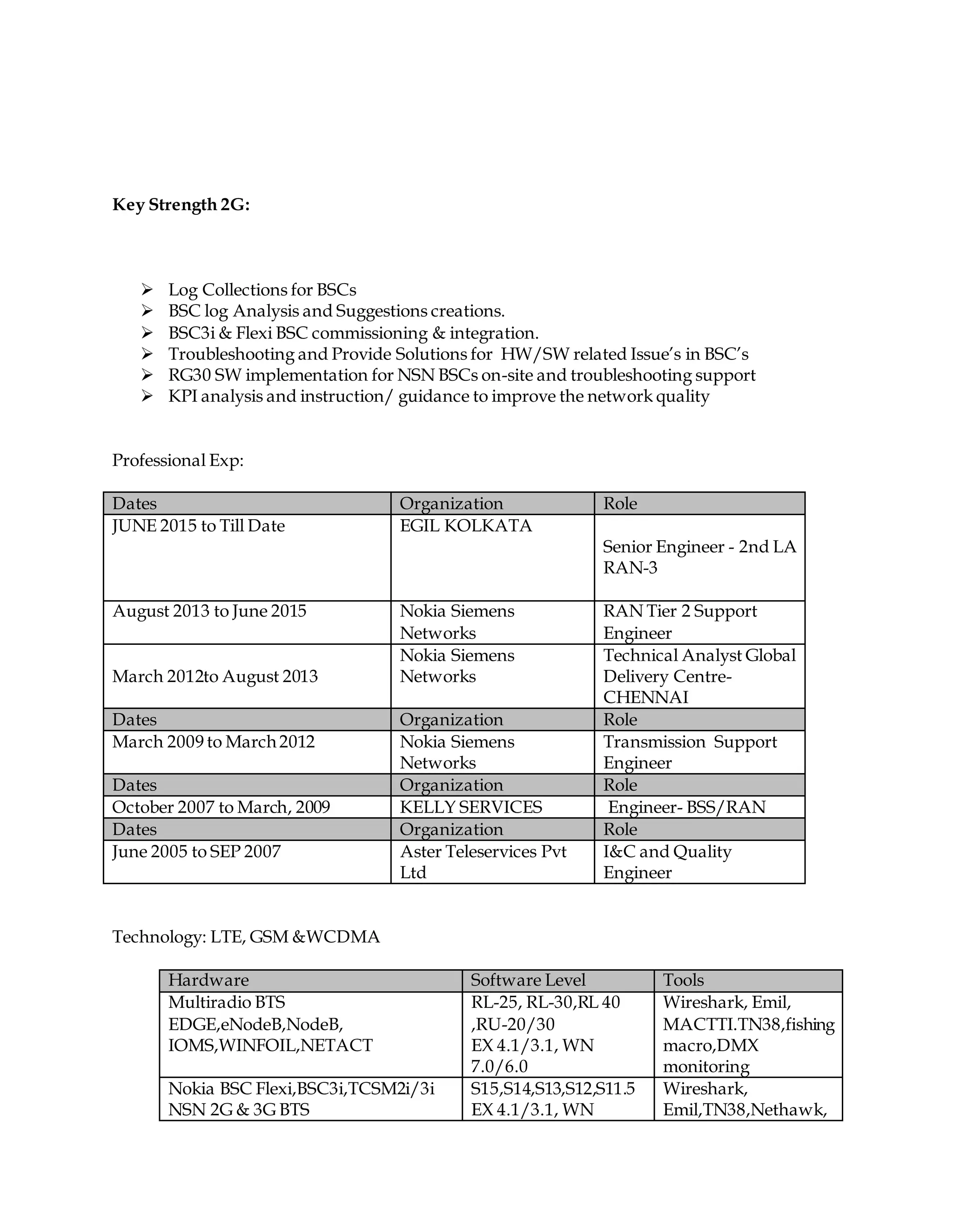 VIJAY GODERA_Technical _CV | DOCX