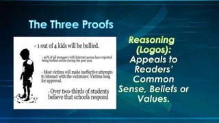 Argument & Convincing Evidence | PPTX