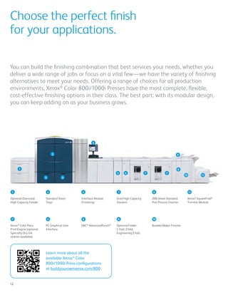 Color Press 1000 Brochure | PDF