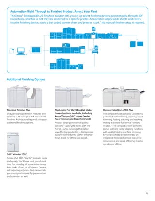 Color Press 1000 Brochure | PDF