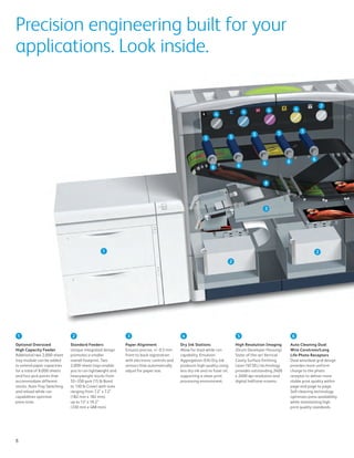 Color Press 1000 Brochure | PDF