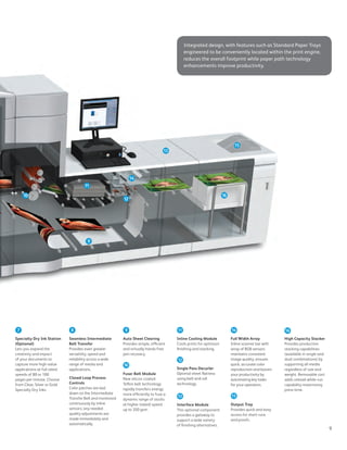 Color Press 1000 Brochure | PDF