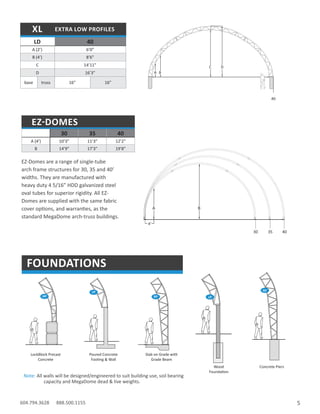 MegaDome DESIGN GUIDE 2015 V2 | PDF