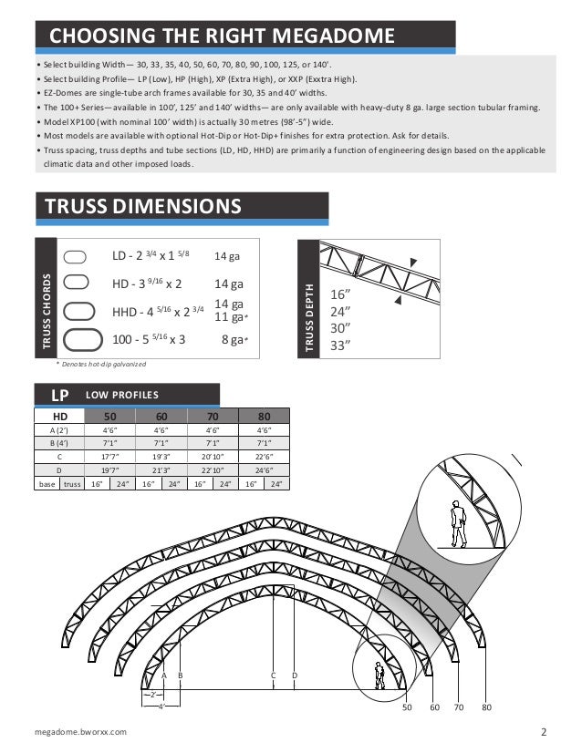 MegaDome DESIGN GUIDE 2015 V2
