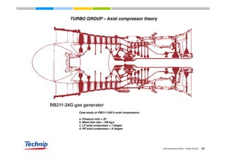 Axial compressor theory - stage-by-stage approach - 28th January 2010 | PDF
