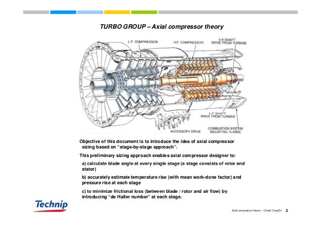 Axial compressor theory - stage-by-stage approach - 28th January 2010