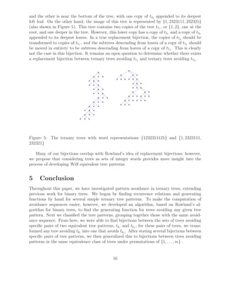 Pattern_avoidance_in_ternary_trees | PDF