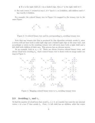 Pattern_avoidance_in_ternary_trees | PDF