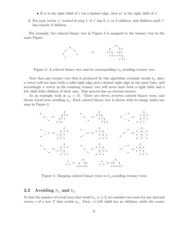 Pattern_avoidance_in_ternary_trees | PDF