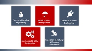 iFluids_Trainings_2016 | PPT